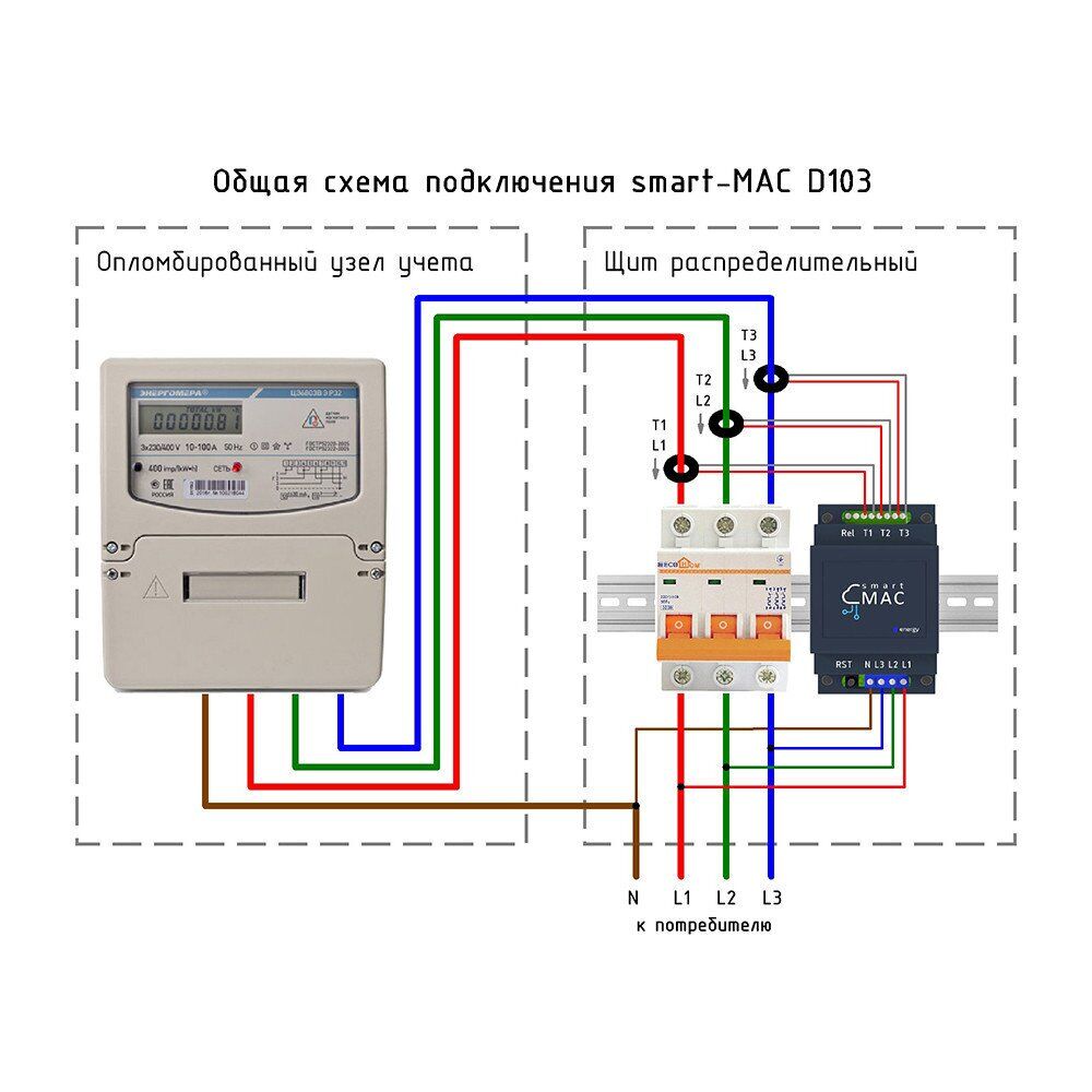 Smart-MAC D103-300 three-phase power monitor, 300A business version ...